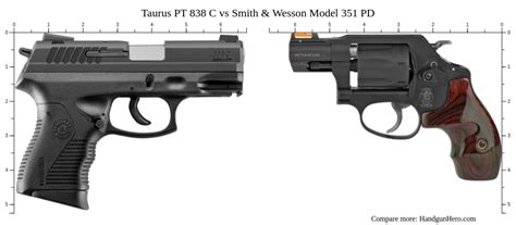 Taurus Pt 838 C Vs Smith And Wesson Model 351 Pd Size Comparison