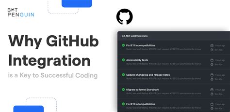 why github integration is a key to successful coding