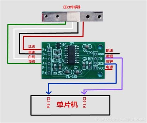 【精选】【雕爷学编程】arduino动手做（72） Hx711 人体称重模块arduino Hx711 Csdn博客