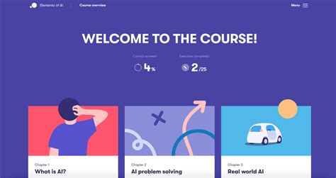 The 8 Best Ai Courses For Beginners In 2026 Zapier