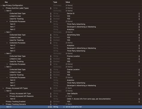 Ios 17 Privacy Manifests For Sdks And App Developers Verve