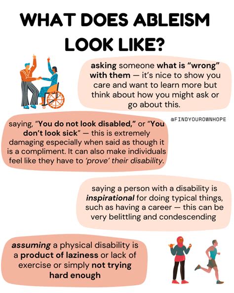 Ableism What Is It And Why Do You Need To Know About It Find Your