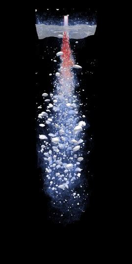 Github Cselabaphros Finite Volume Solver For Incompressible Multiphase Flows With Surface