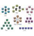 Network Topology Lan Objects Icon Design Router Vector Image