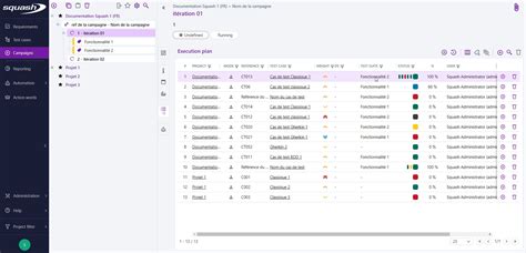 Campaign Workspace Objects Squash Tm Documentation