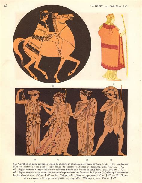Histoire Du Costume La Grèce V Histoire Du Costume Costumes Grecs Costume
