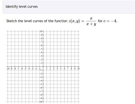 Solved Identify Level Curves Sketch The Level Curves Of The Chegg