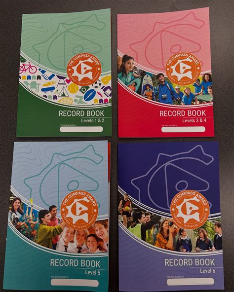 Awards Victoria 📢 Theyre Here Our Brand New Compass Facebook