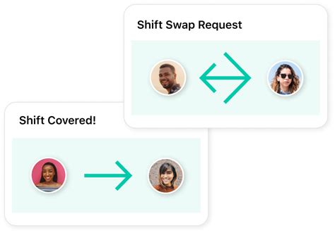 Free Employee Scheduling Software For All Businesses