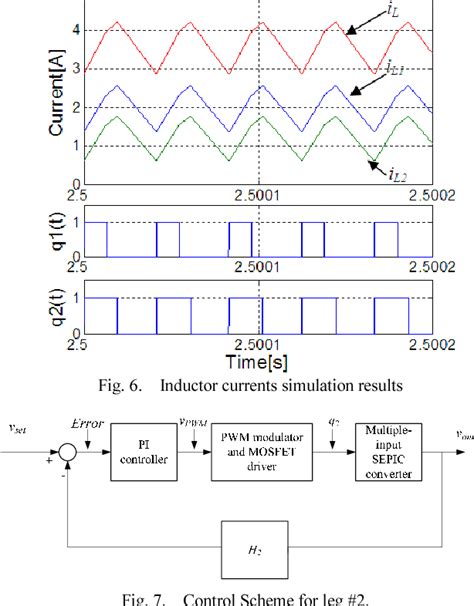 Single Ended Primary Inductor Converter Semantic Scholar