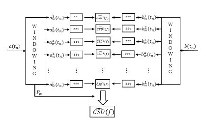 Tikz Block DIagram TeX LaTeX Stack Exchange