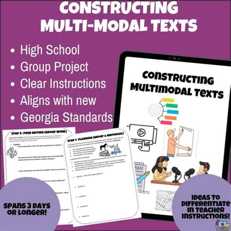 Constructing Multimodal Texts ~ Group Project ~ New Georgia Ela