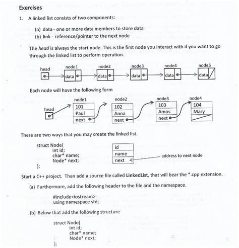 Solved Exercises A Linked List Consists Of Two Chegg