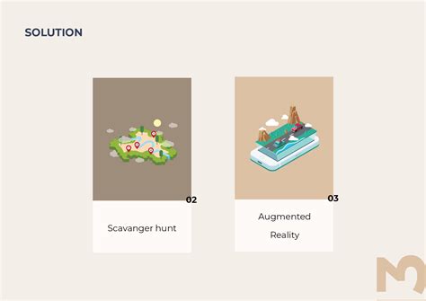 Project Portfolio On Behance