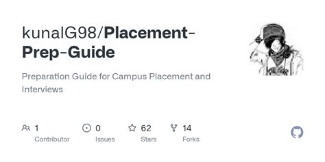 Github Kunalg98placement Prep Guide Preparation Guide For Campus Placement And Interviews