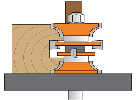 2 CMT Piece Entry Door Router Bit Sets Woodworking Tools Online Shop