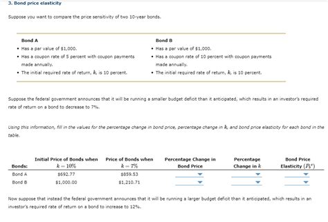 Solved 3 Bond Price Elasticity Suppose You Want To Compare