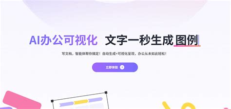 魔珐有言：一站式ai视频创作和3d数字人生成平台，无需真人出镜 Ai工具阁