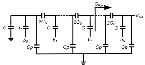 C 2c Dac With Nodal Parasitic Download Scientific Diagram