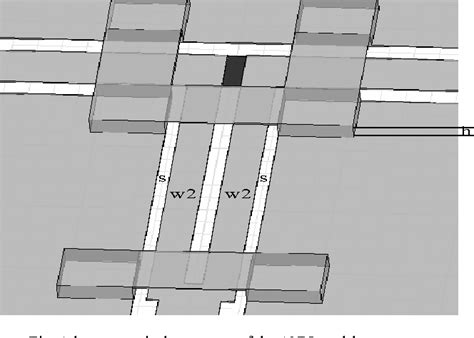Figure 2 From A Coplanar Waveguide Power Divider And Its Neural Network Model Semantic Scholar