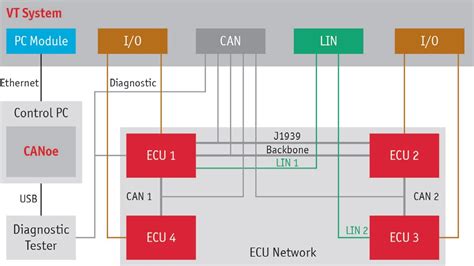 Autosar JungleKey Fr Image