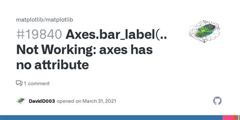 Axesbarlabel Not Working Axes Has No Attribute · Issue 19840 · Matplotlibmatplotlib