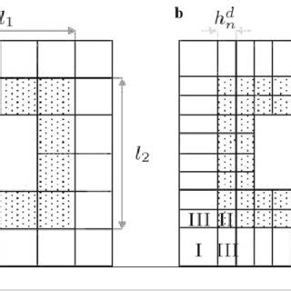 Construction Of Adaptive Grid Download Scientific Diagram