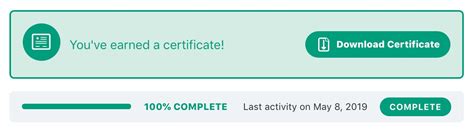 Course Display And Content Settings Learndash Help