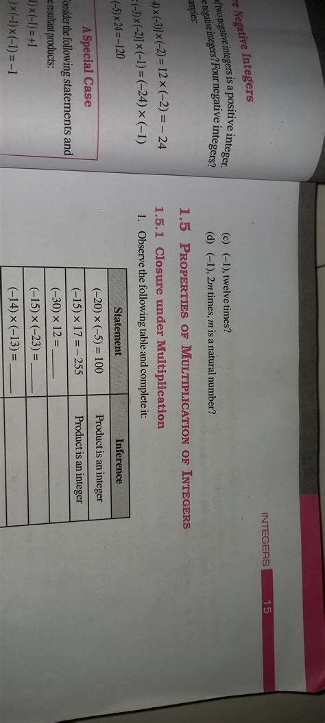 Integers15negative Integersftwo Negative Integers Is A Positive Integ