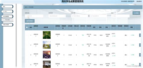 【独家源码】ssm高校学生成果管理系统w5so7应对计算机毕业设计困难的解决方案 成果分享系统数据 csdn博客