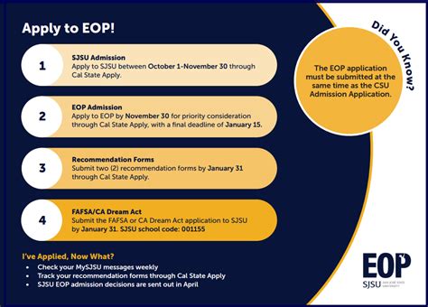 Apply To Eop Educational Opportunity Program