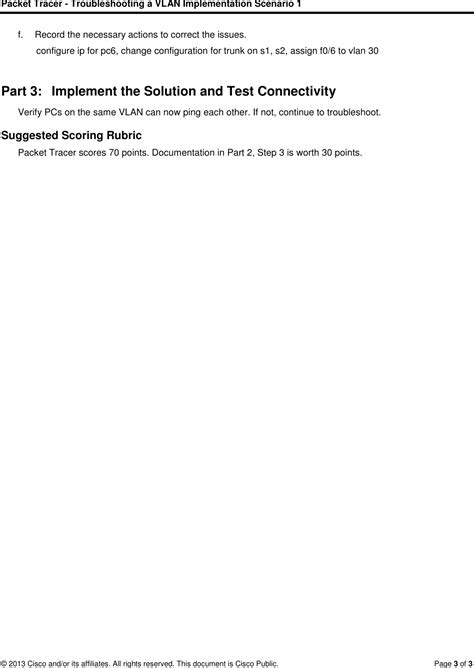 Packet Tracer Troubleshooting A VLAN Implementation Scenario Instructions