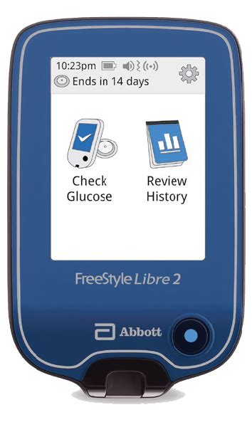 FreeStyle Libre America S Best Care Plus