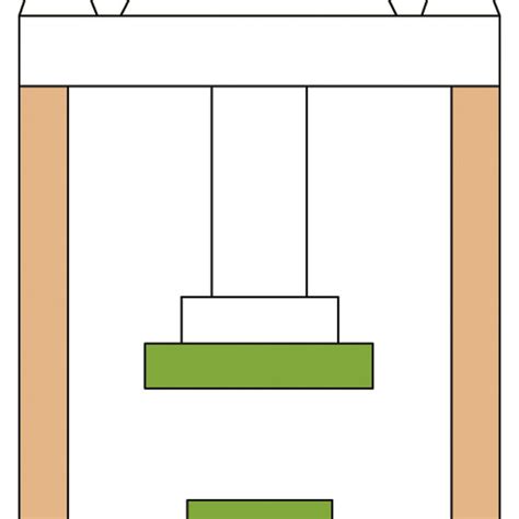 Schematic Diagram Of Compression Test Download Scientific Diagram