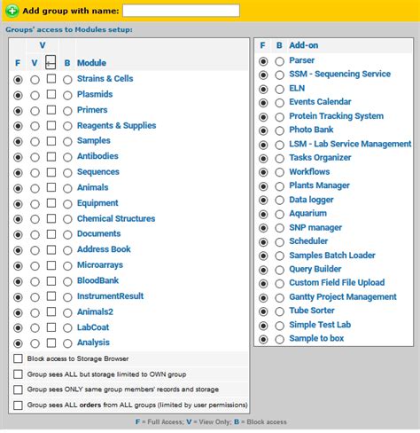 What Are Group Policies And How To Use Them Labcollector