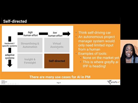 How AI Is Transforming Project Management