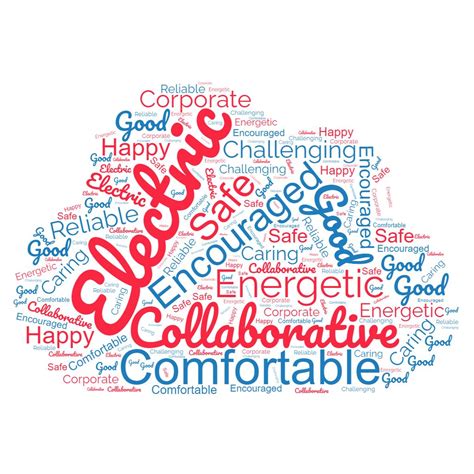 Ethan Duncan Posted On Linkedin