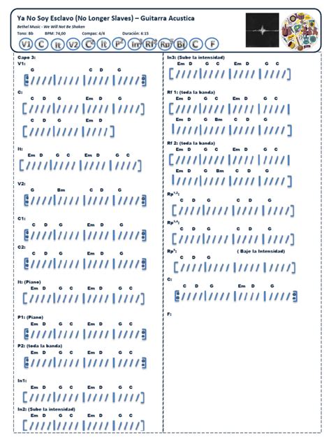 Acordes De Ya No Soy Esclavo En Guitarra Pdf Música Grabada