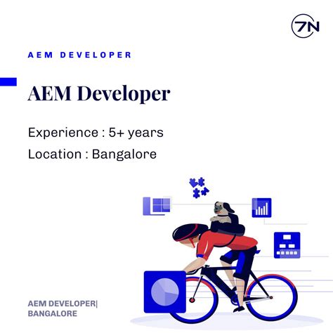 Vishesh Dahate On Linkedin Aem Adobeexperince Wcm Analytics Target