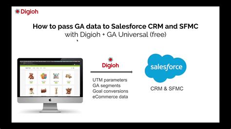 How To Pass Utm Parameters To Salesforce Youtube