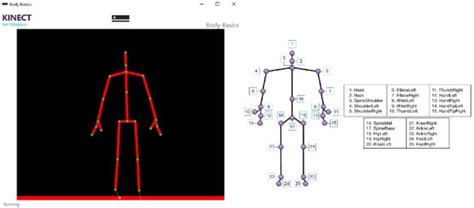 Skeleton Tracking Sample Code Provided By Microsoft Sdk 20 Which Download Scientific Diagram