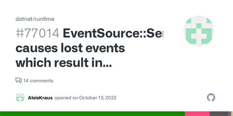 Eventsourcesendmanifest Causes Lost Events Which Result In Unmergable Etl Files · Issue 77014