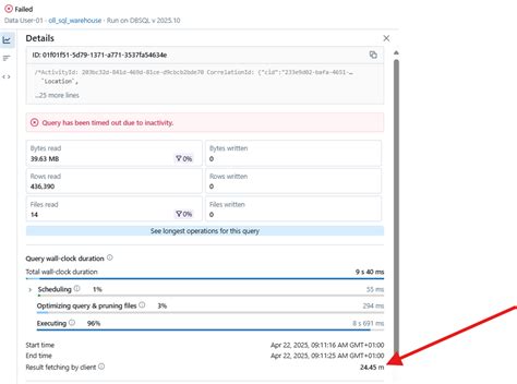failing queries from databricks which causes compute to stay on