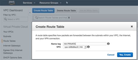 CSR1000v HA Redundancy Deployment Guide On Amazon AWS Cisco