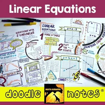 Linear Equations Doodle Notes Algebra Graphing Linear Equations