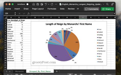 i started using chatgpt 4o to make my spreadsheets better here s how