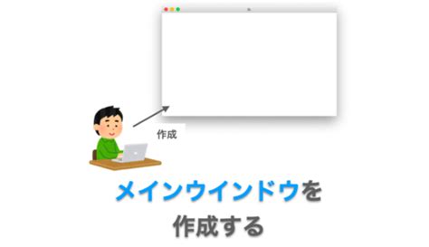 【python】tkinterのmainloopについて解説 だえうホームページ 【python】tkinterのmainloopについて解説 だえうホームページ