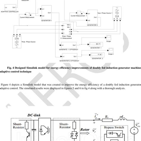 dfig rotor equivalent circuit with all protection schemes shown