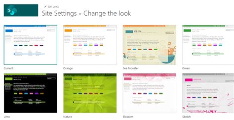 Create A Modern SharePoint Site Microsoft Part Cloud Build