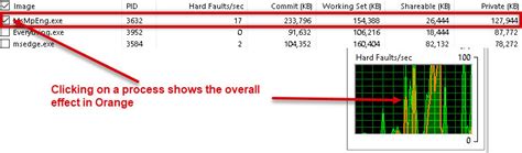 Understanding Ram Usage Daves Computer Tips